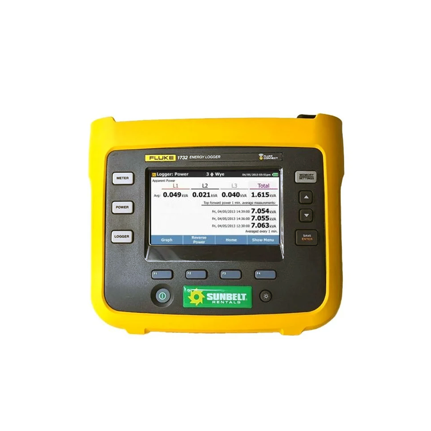 Fluke 1732 Three-Phase Electrical Energy Logger | Hire | Sunbelt ...